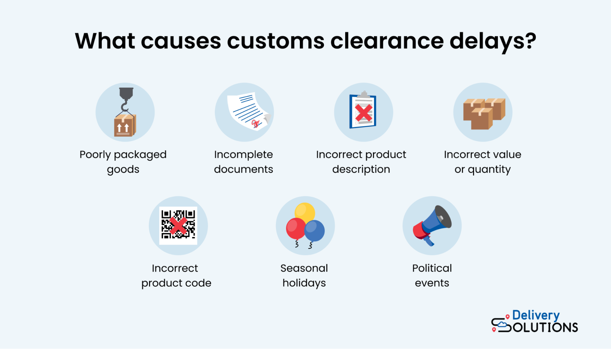 Delay In Delivery 13 Causes And How To Avoid Late Deliveries Delay In Delivery 13 Causes And How To Avoid Late Deliveries